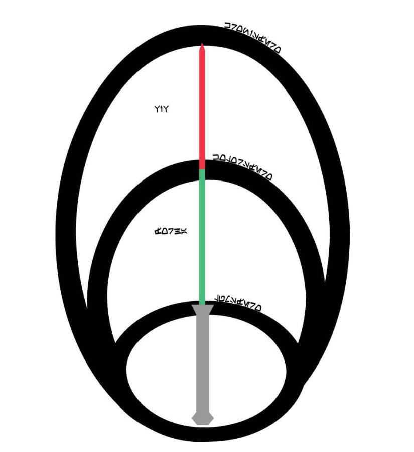 Makashi: the science of the duel – Terra Prime Fighting Words