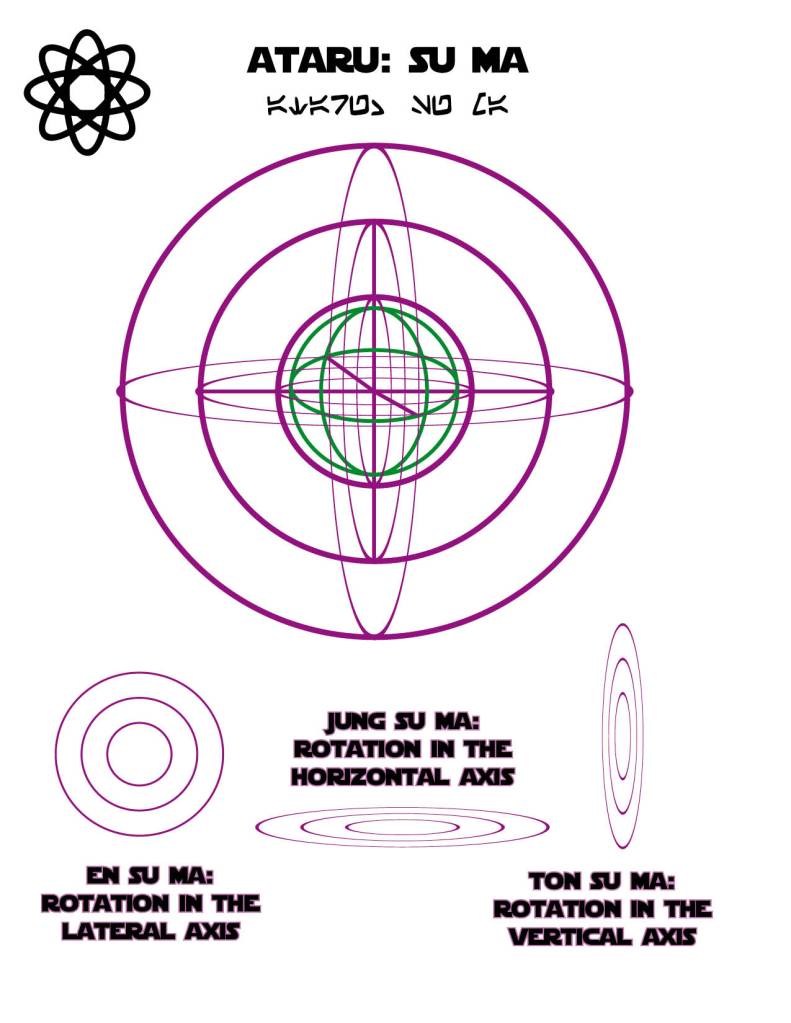 Ataru: Formula of Attack – Terra Prime Fighting Words